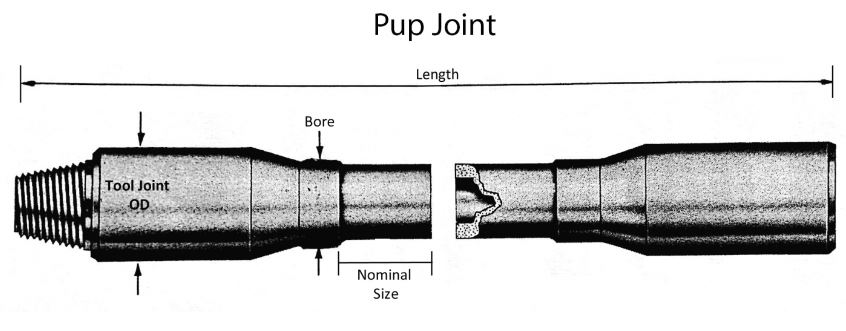 Pup joint 5 1/2inch length of 10 feet each piece - Buy Pup joint 5 1/2inch, Pup joint, 5 1/2inch ...