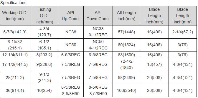 Spiral Stabilizer - Buy Spiral Stabilizer high-strength alloy steel ...